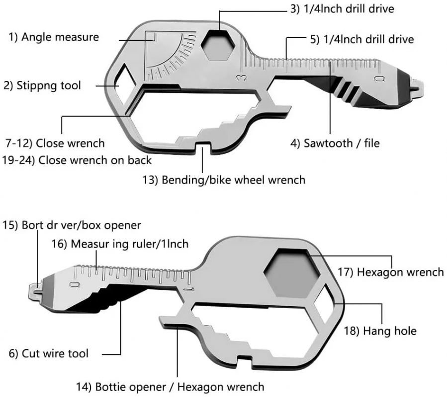 24 in 1 Key shaped pocket tool – Pure Fit Story